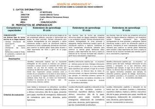 SESIÓN DE APRENDIZAJE LEEMOS AFICHES SOBRE EL CUIDADO DEL MEDIO ...