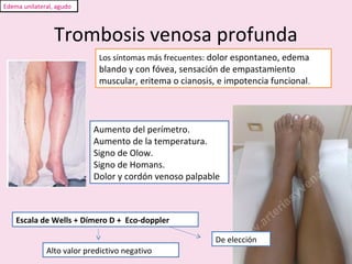 (2014-10-21) EDEMAS Y DOLOR EN EEII (PPT) | PPT