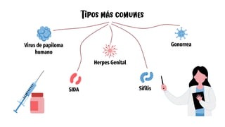 SESIÓN EDUCATIVA | PPTX