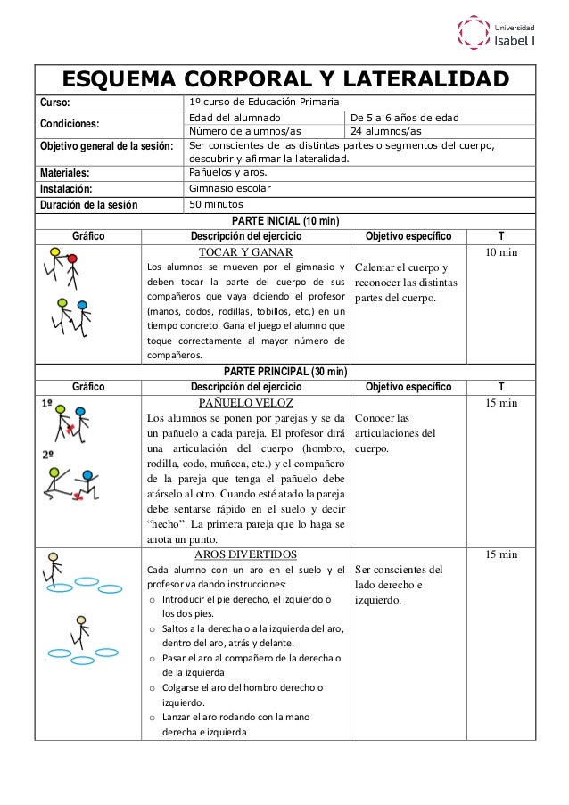 Esquema Corporal Y Lateralidad Como Ensenar El Esquema Corporal A Los – Eroppa