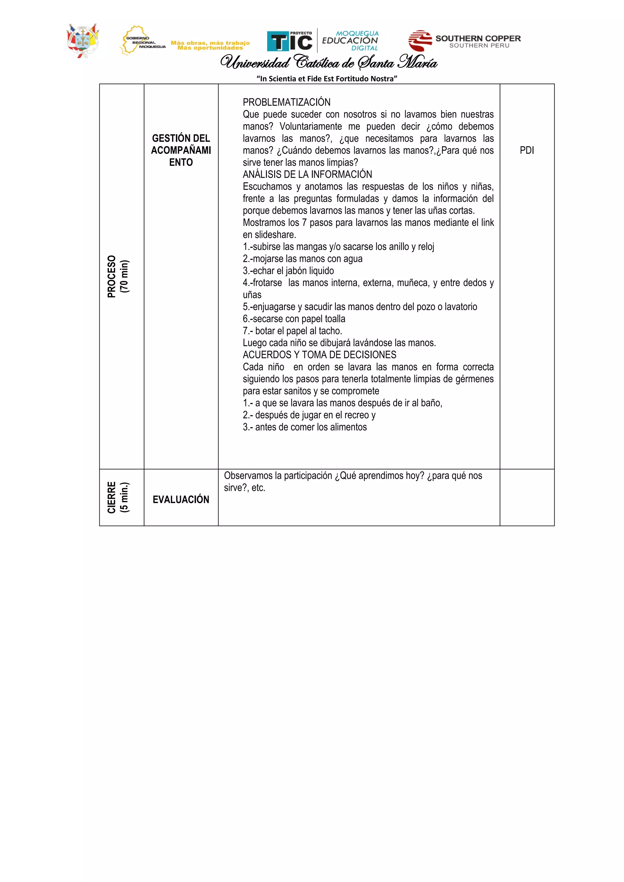 Sesión lavado de manos | PDF