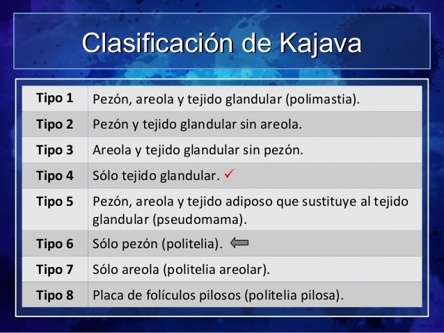 Sesión mamas axilares