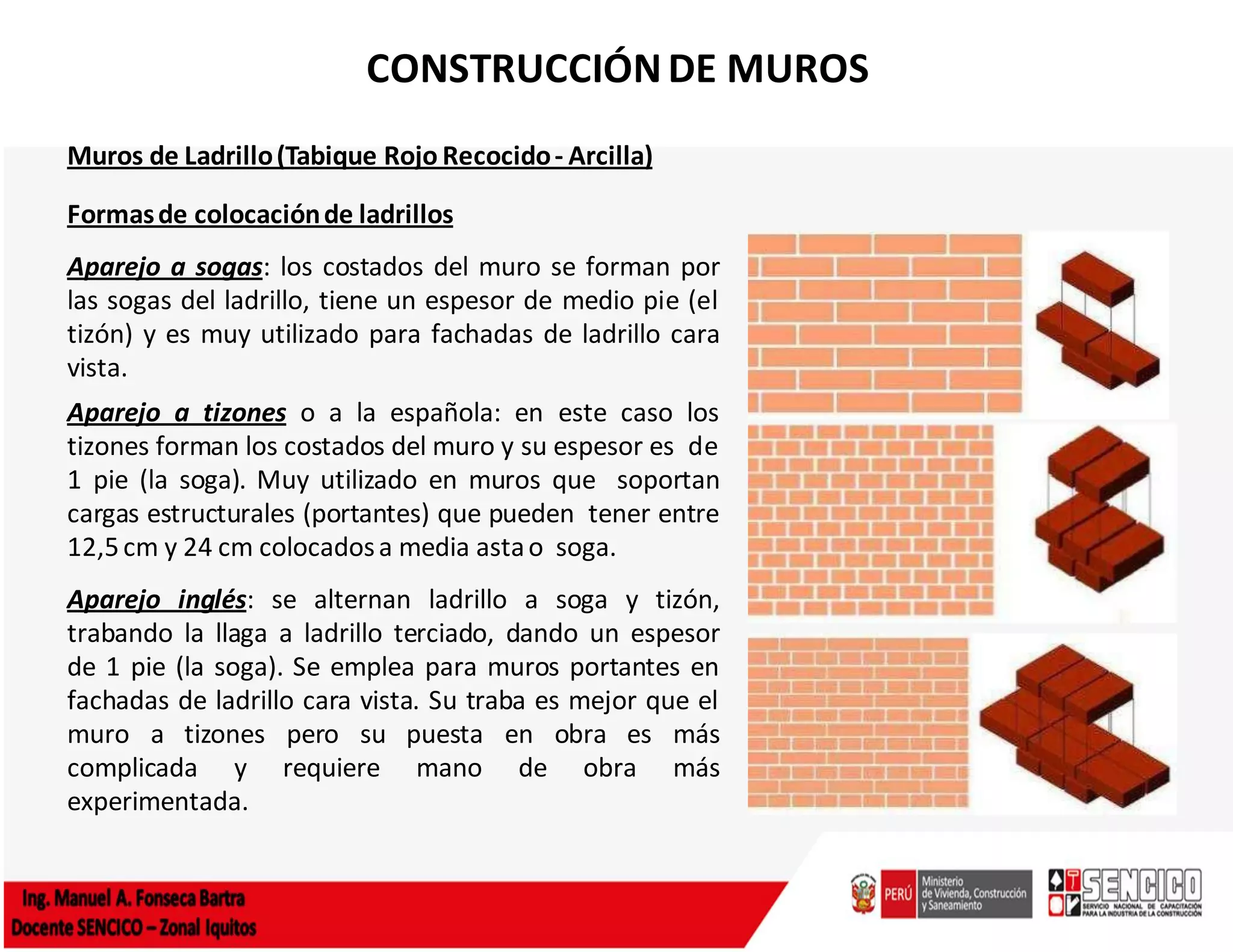 Sistema Convencional_Construcción de Muros..pdf