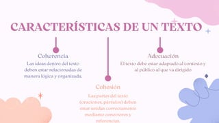 SESIÓN N°01.pdf EL TEXTO CARACTERISTICAS | PDF