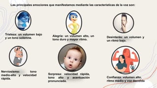 Sesión N° 11 La entonación el ritmo melódico la vocalizacion.pdf