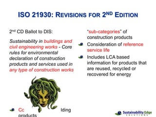 Integrating Sustainability in the Building Sector Value Chain | PPT