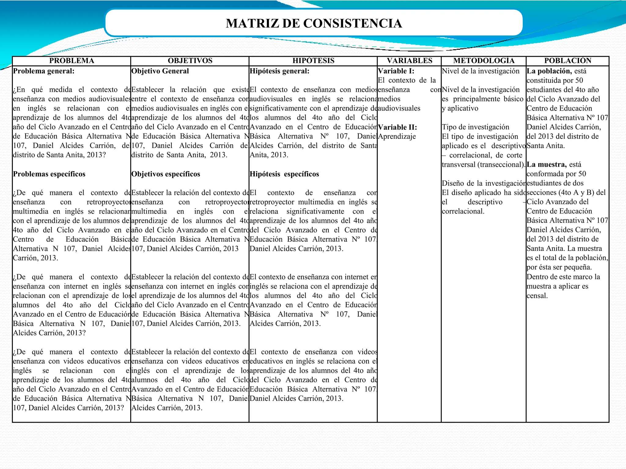 SESION-7-MATRIZ OPERACIONAL DE LA VARIABLE Y MATRIZ DE CONSISTENCIA(1).docx