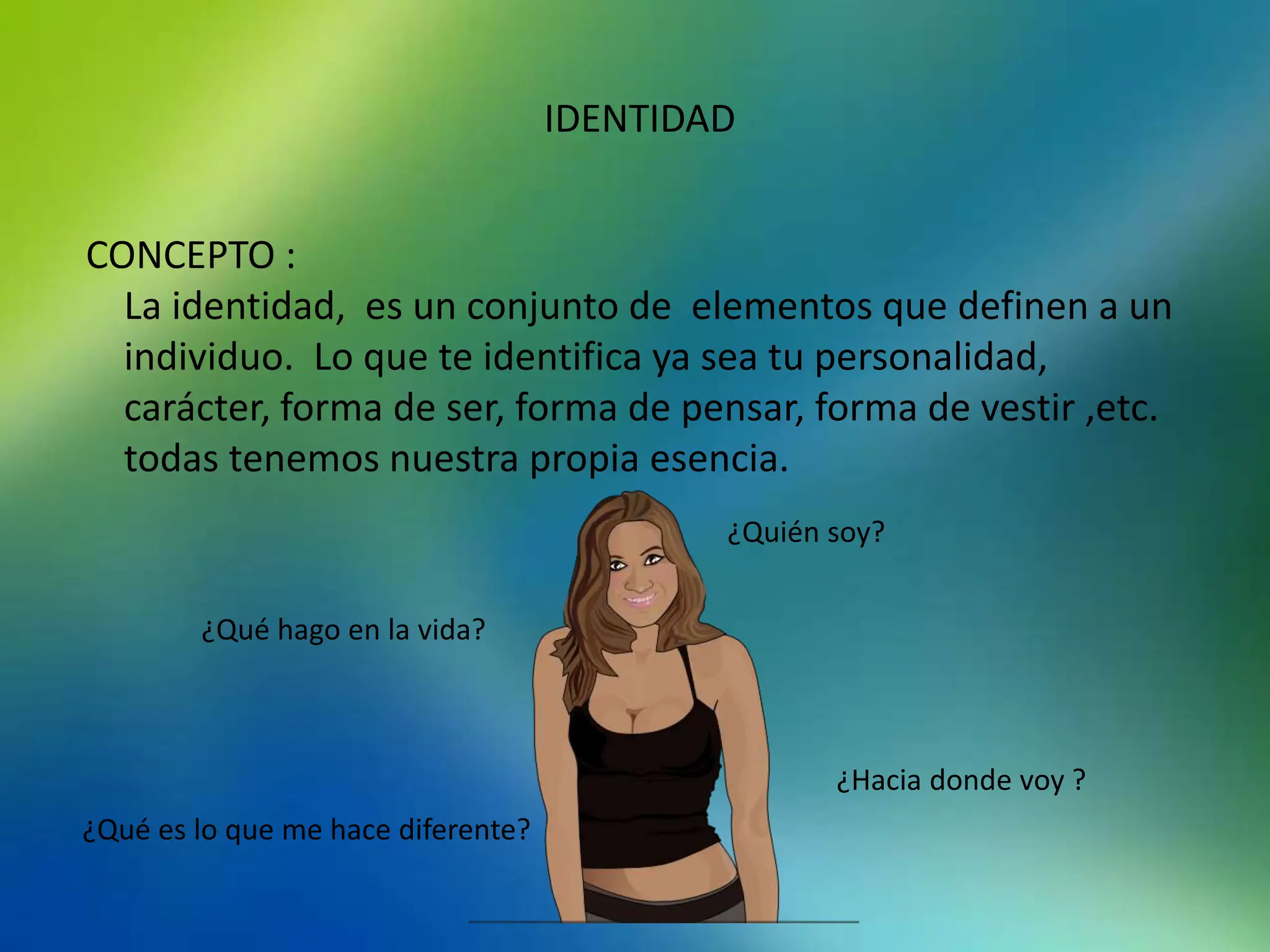 IDENTIDAD-Y-AUTOESTIMA..................... | PPT