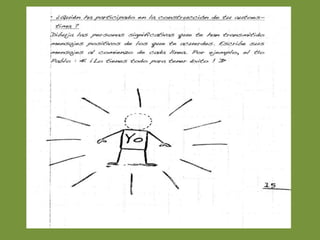 IDENTIDAD-Y-AUTOESTIMA..................... | PPT