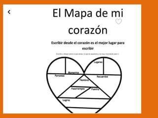 IDENTIDAD-Y-AUTOESTIMA..................... | PPT