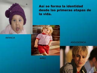 IDENTIDAD-Y-AUTOESTIMA..................... | PPT
