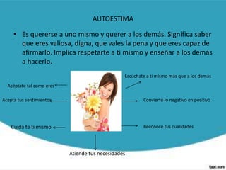 IDENTIDAD-Y-AUTOESTIMA..................... | PPT