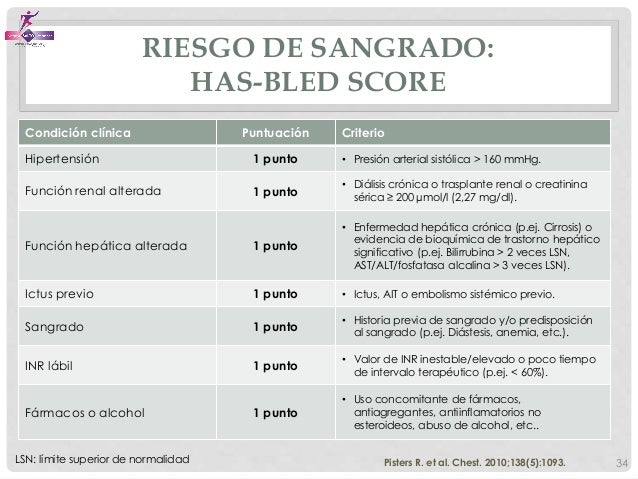Sesión anticoagulación casos, NACO