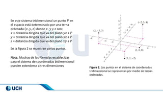 Sesion 01. Vectores en R3. Matemática III pptx | PPTX