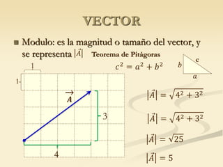 Sesion 01 2020 | PDF