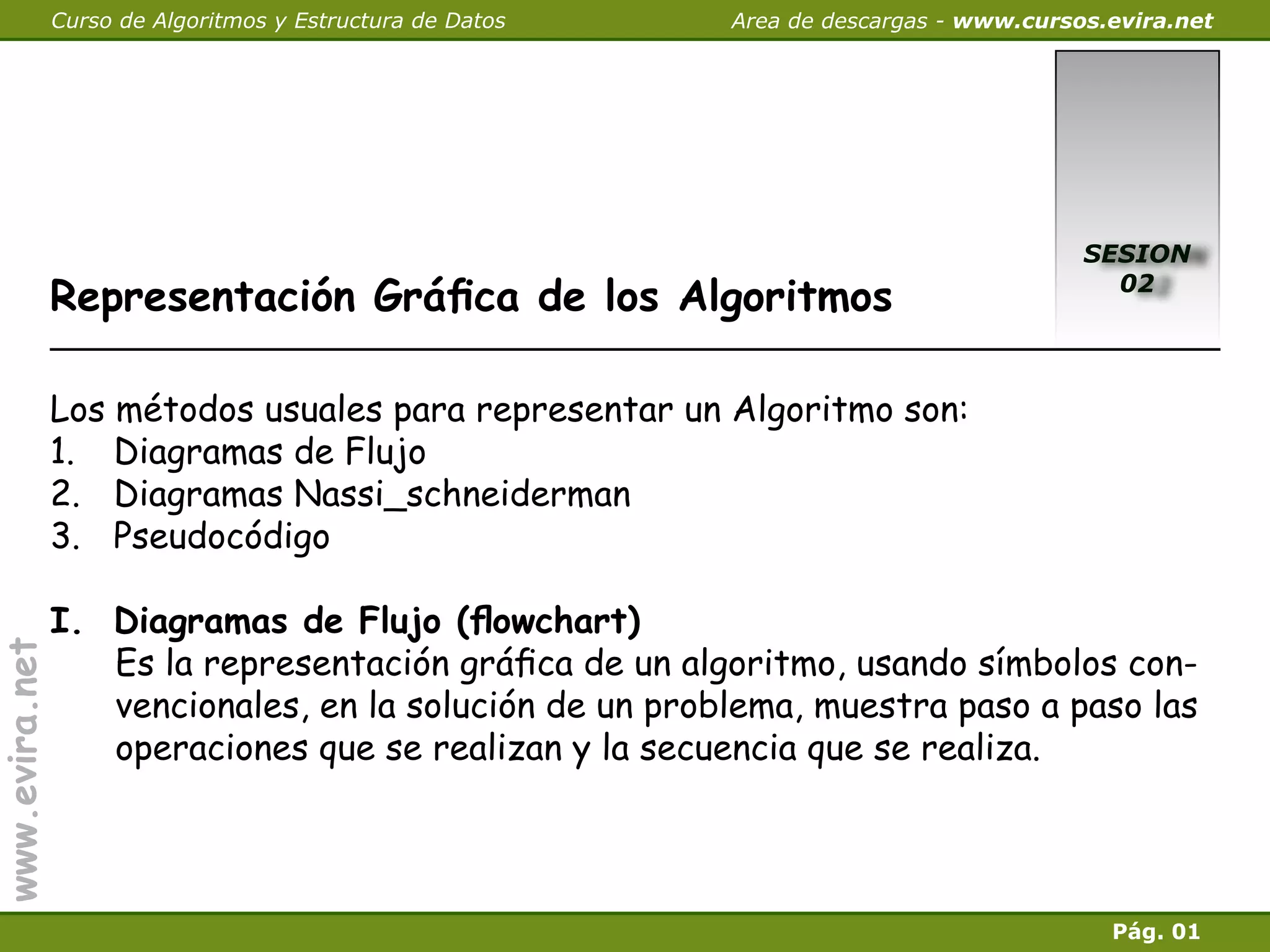 Sesion 02 algoritmos y estructura de datos | PDF | Programming ...