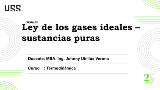 Sesion 02 _ Gases Ideales_Termodinamica .pptx