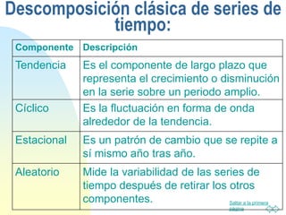 sesion_03_exploración_de_patrones_de_datos2.pdf