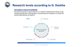 SESION 03 RESEARCH TYPES AND RESEARCH LEVELS .pdf
