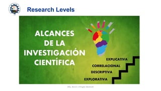 SESION 03 RESEARCH TYPES AND RESEARCH LEVELS .pdf