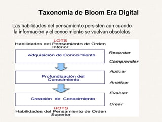 taxonomía de bloom en la era digital | PPT