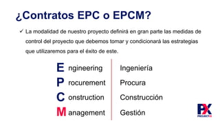control de proyectos | PDF