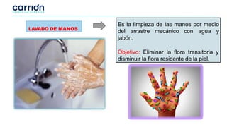 bioseguridad en lavado de manos social clinico y quirurgico | PDF