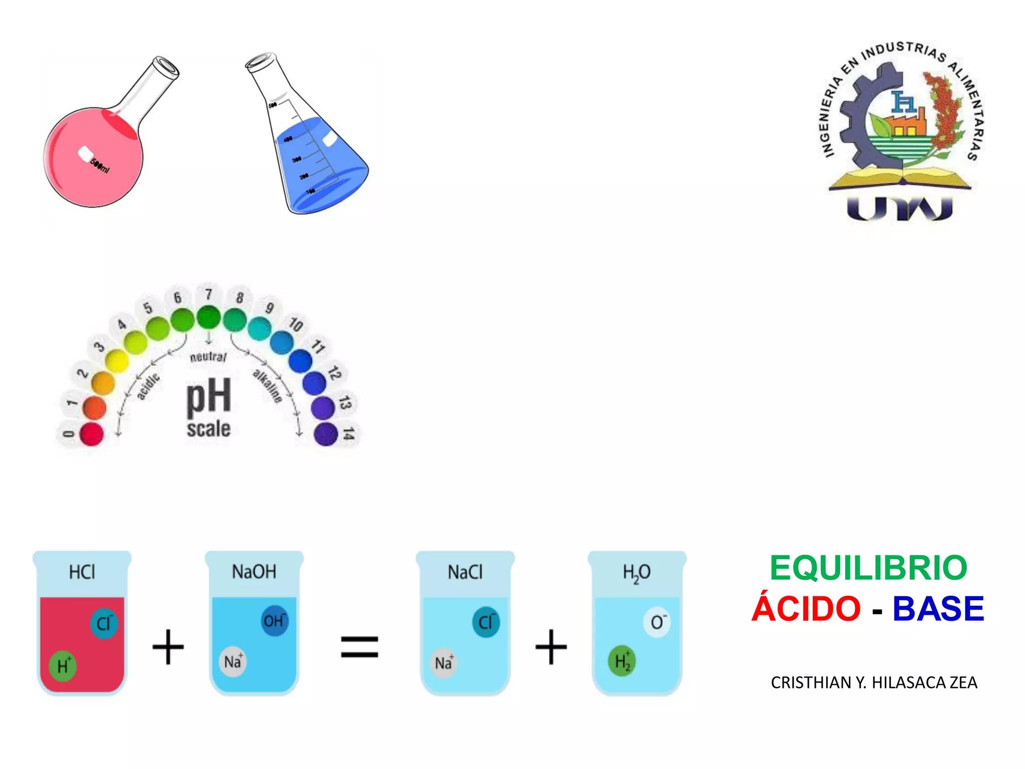 Equilibrio acido-base | PDF