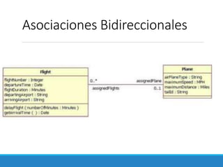 Programación Orientada a Objetos - Otras relaciones entre clases | PPTX