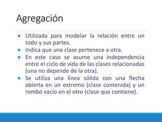 Programación Orientada a Objetos - Otras relaciones entre clases | PPTX