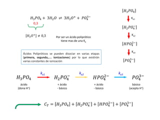 Acidos monoproticos y poliproticos | PDF