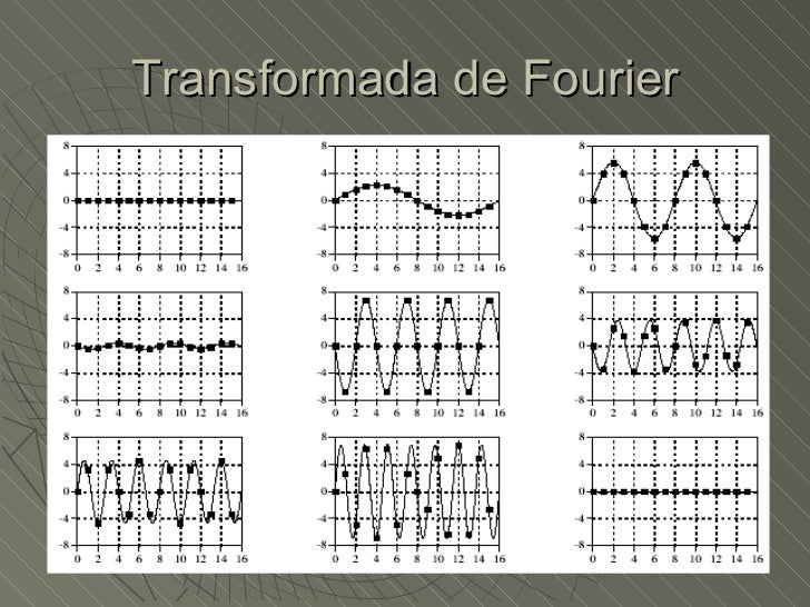 Transformada De Fourier