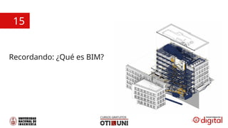 SESION 1 - FUDAMENTOS DE BIM CON REVIT PPT | PPTX