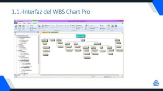 SESION 1-WBS..pdfhvjjdbnkgklkvvsvmohjbmhhk | PDF