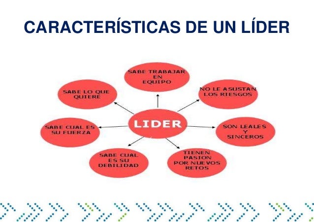 Caracteristicas De Un Lider
