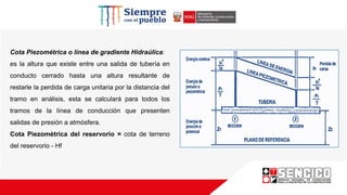 EJEMPLO 02 DE DISEÑO DE LINEA DE CONDUCCION (1).pdf