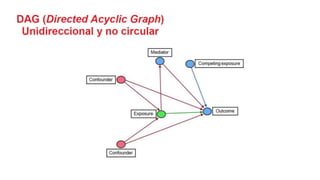 ppt de variables y diagrama acíclico dirigido | PPTX