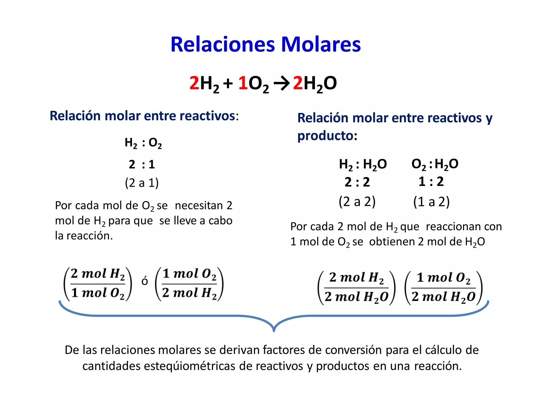 Estequiometria de las reacciones | PDF