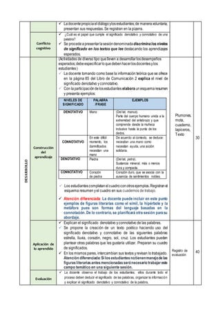 Sesion 12 denotaciòn y connotaciòn | DOCX