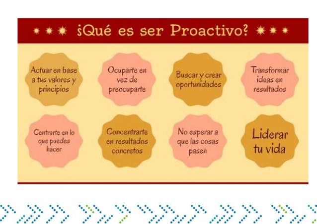 Sesion 12 proactividad