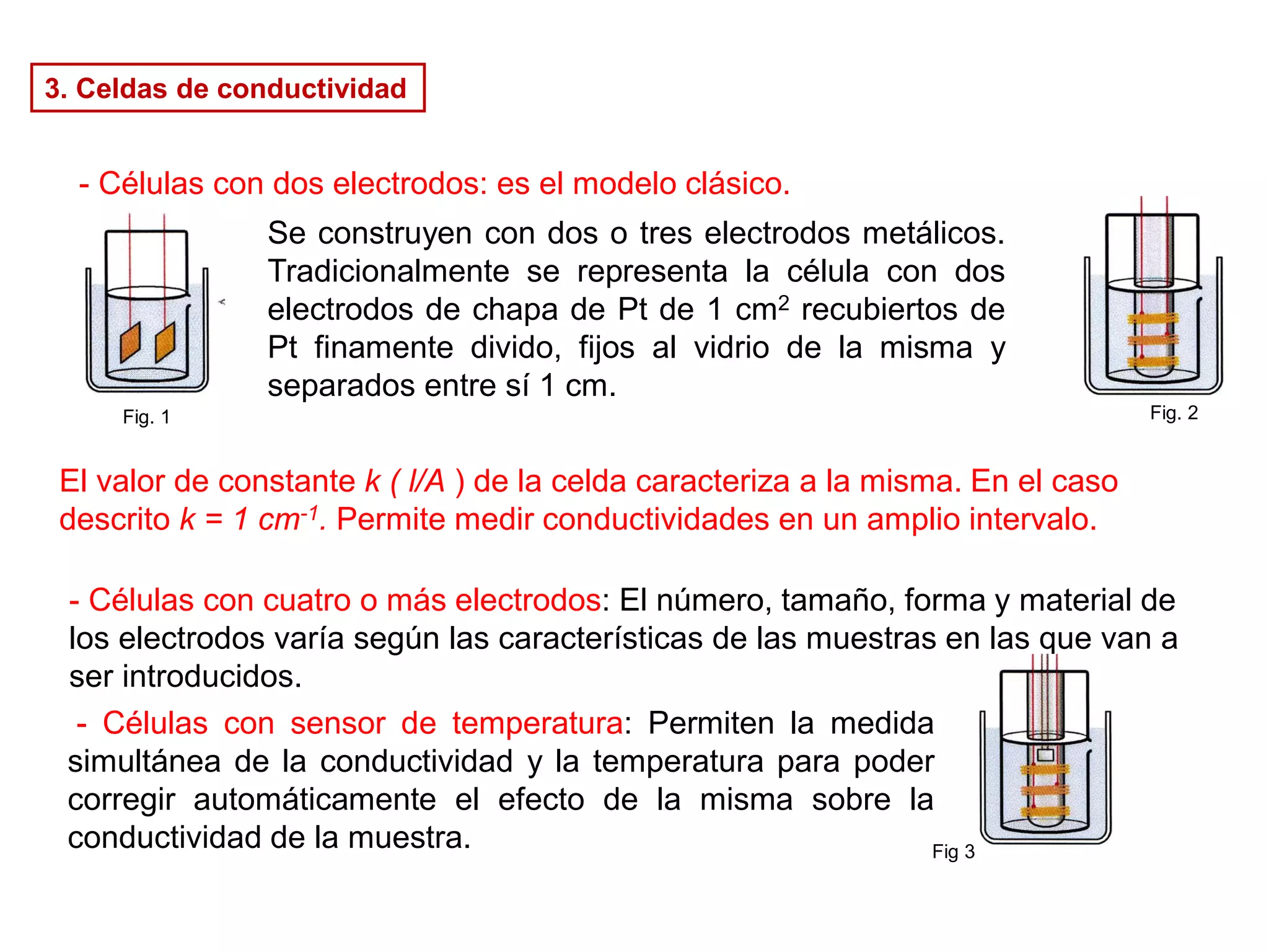Metodos electroanaliticos (conductimetria) | PDF