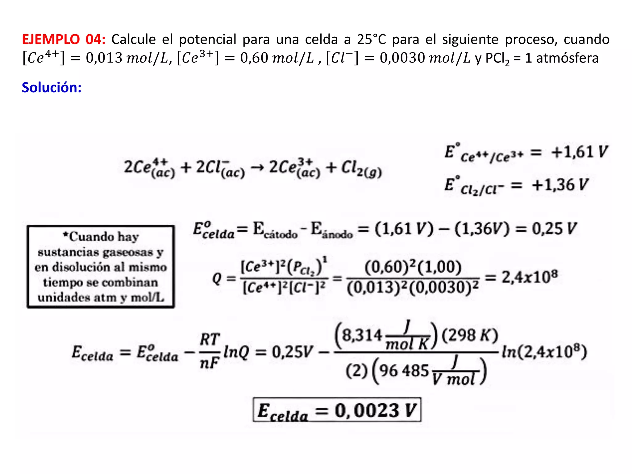 Metodos electroanaliticos (conductimetria) | PDF