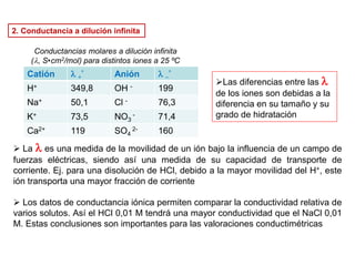 Metodos electroanaliticos (conductimetria) | PDF