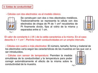 Metodos electroanaliticos (conductimetria) | PDF