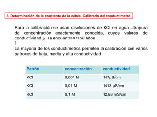 Metodos electroanaliticos (conductimetria) | PDF
