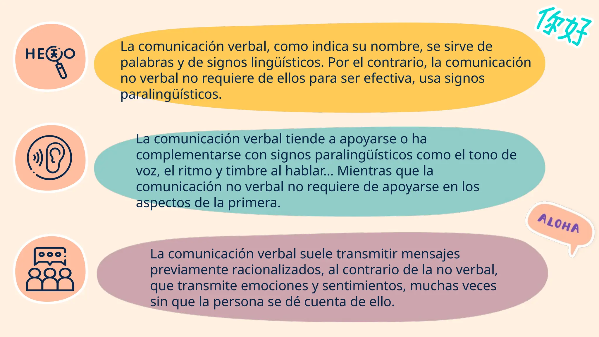 SESION 13 COMUNICACION VERBAL Y NO VERBAL.pptx