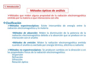 Espectroscopia optica | PDF