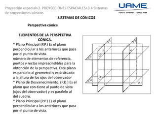 Sesion 15 sistemas de proyecciones conicas | PPTX