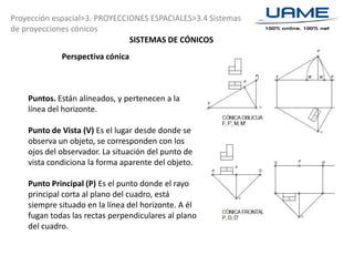 Sesion 15 sistemas de proyecciones conicas | PPTX