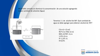 SESION 18. Metrología de conversiones. Regla de tres. Conversión de ...